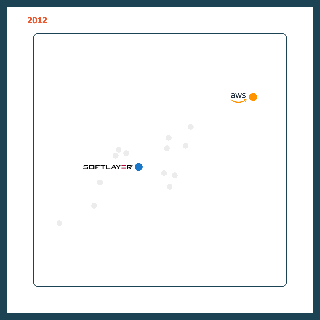 3月 30, 2025 – PM Library